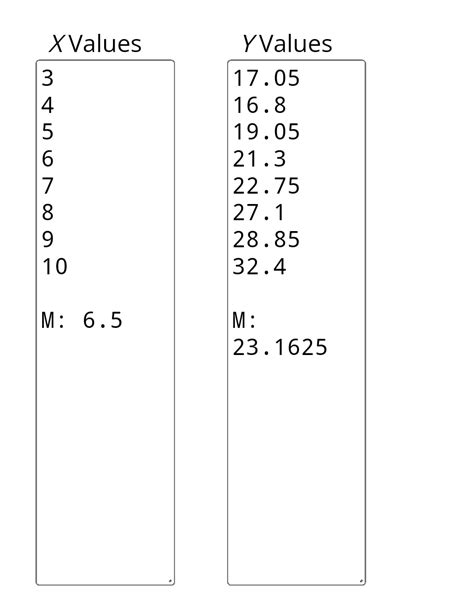 Solved Based On The Data Shown Below Calculate The Regression Line Each Course Hero