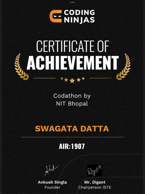 Swagata Datta On Linkedin Got This As Wellwant To Learn And Achieve More