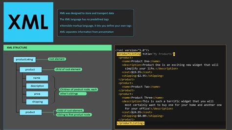 C XmlNodeList ile Xml Veri Çekme C Xml Eğitim Seti YouTube