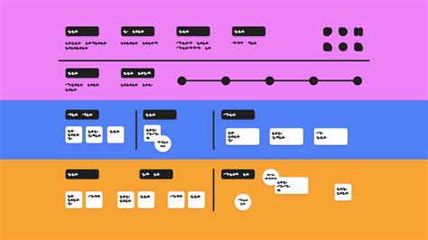 5 Skills For Getting Started With Mural Mural