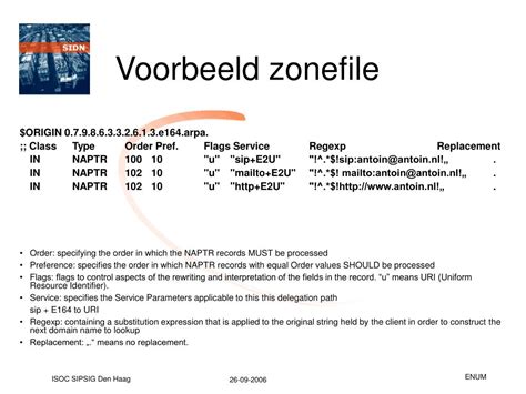 Ppt Enum Introductie En Status Isoc Sipsig 26 09 2006 Powerpoint Presentation Id 6322197