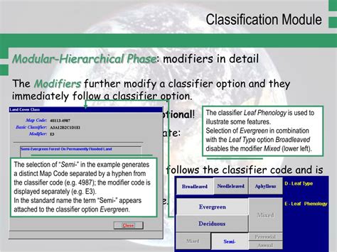 PPT Land Cover Classification Tool PowerPoint Presentation Free Download ID