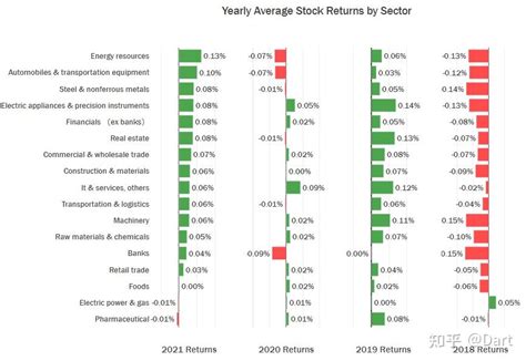 Jpx日本股市预测金牌方案解读 知乎