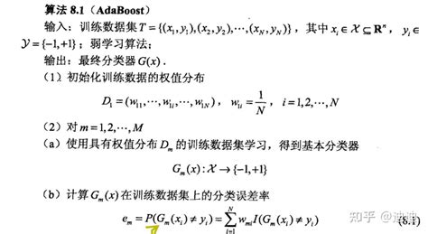 Adaboost 知乎