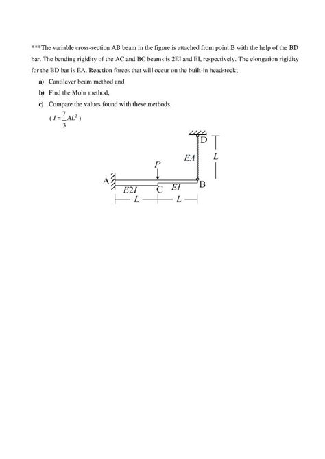 solved the variable cross section ab beam in the figure