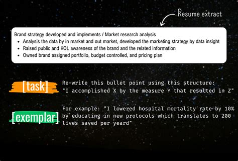 Master The Perfect ChatGPT Prompt Formula