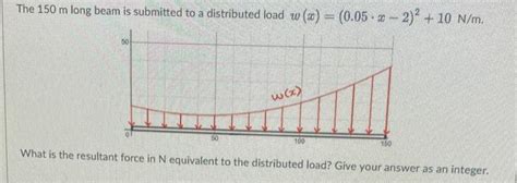 Solved The 150 M Long Beam Is Submitted To A Distributed
