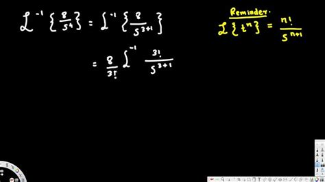 Understanding Inverse Laplace Transform