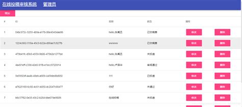 课程设计——在线投稿审稿系统（mysql jdbc javaweb） 数据库期刊在线投稿审稿管理系统 csdn博客
