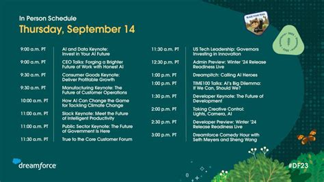 Salesforce On Linkedin Df23