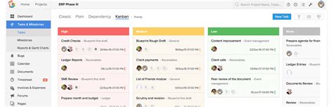 Software To Create Assign And Manage Tasks Online Zoho Projects