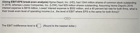 Solved Using Ebit Eps Break Even Analysis ﻿home Depot