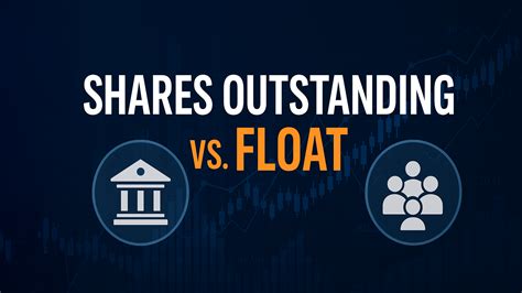 Shares Outstanding Vs Float Float Squeeze Math
