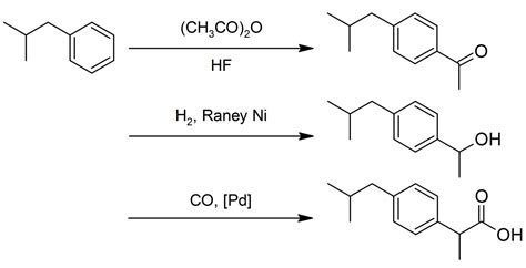 Difference Between Synthesis And Retrosynthesis Compare The Difference Between Similar Terms