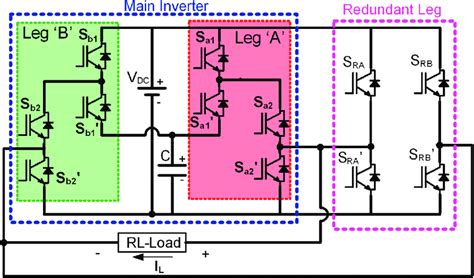 Circuit Diagram Of Proposed Fault Resilient Multilevel Inverter Download Scientific Diagram