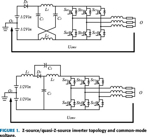 Figure 1 From A Common Mode Voltage Reduction Pwm Strategy For Three Phase Quasi Z Source