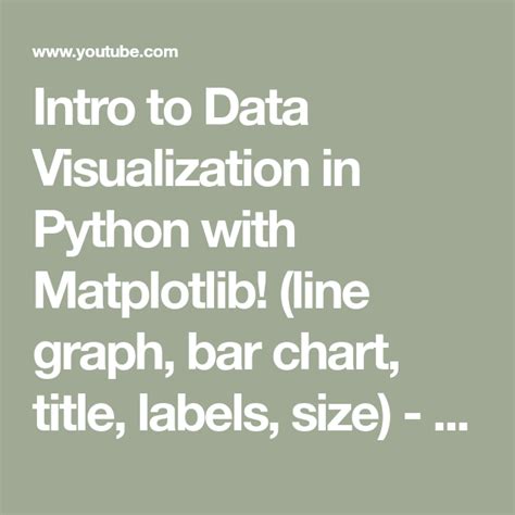 Intro To Data Visualization In Python With Matplotlib Line Graph Bar Chart Title Labels