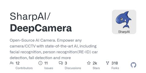 A Look At Free And Open Source Face Detection And Recognition Libraries