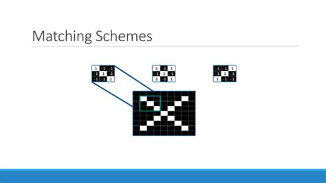 Deep Neural Networks Dnn Pptx Artificial Intelligence