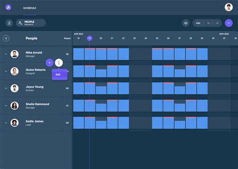Multi Factor Authentication Mfa Audere