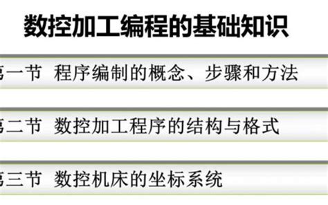 编程类 数控驿站