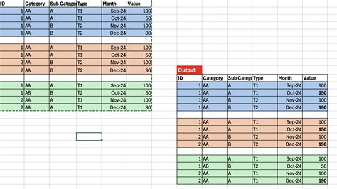 complex power query transformation help microsoft fabric community