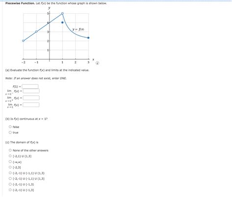 Solved Piecewise Function Let F X Be The Function Whose Graph Is Shown Below A Evaluate