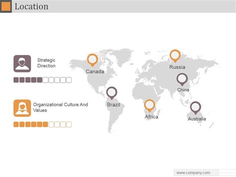 Location Ppt PowerPoint Presentation Clipart