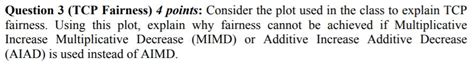 Solved Question 3 Tcp Fairness 4 Points Consider The Plot