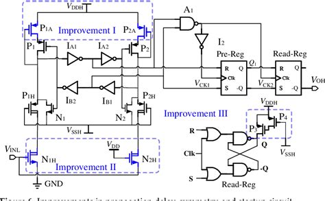 Figure 1 From A Novel Floating High Voltage Level Shifter With Pre