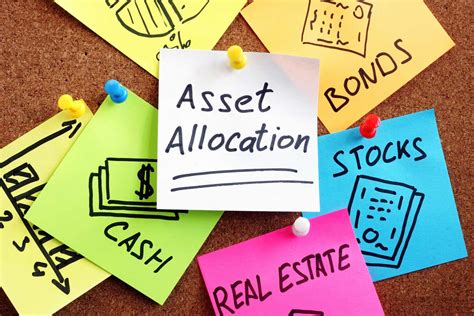 A Deeper Dive Into Asset Allocation Seeking Alpha