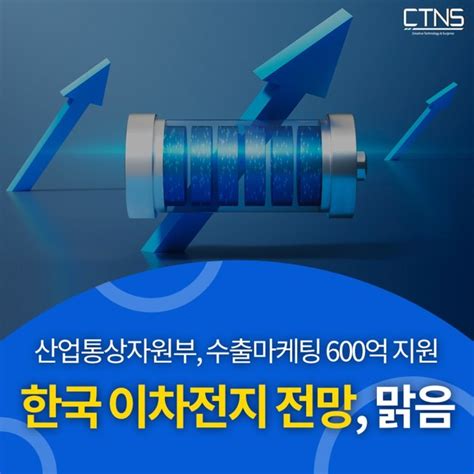 하반기 기업 경제 기대 이차전지 회사 수출마케팅 600억 지원 주식회사 씨티엔에스