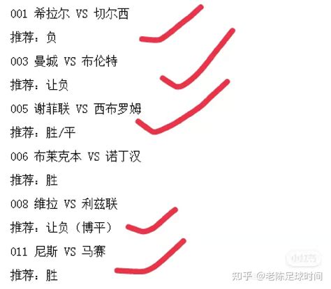 2月10日 足球竞彩推荐 知乎