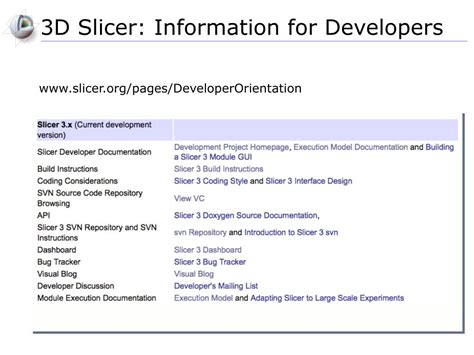 ppt 3d slicer a free and open source platform for medical image