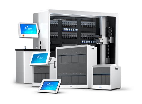 Cepheids Genexpert Respiratory Portfolio