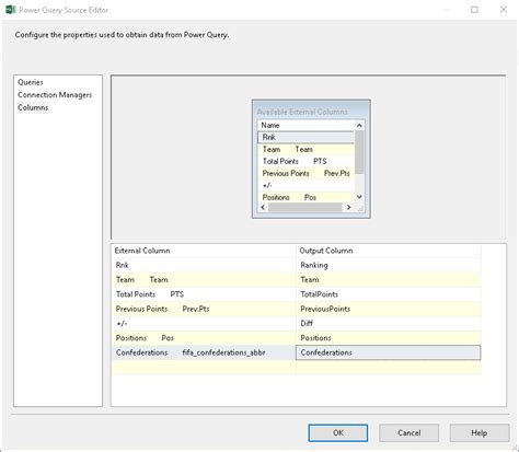 Ssispowerquery13 Seequality