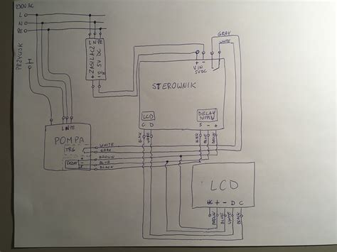 Problem With Long Run Program Arduino UNO General Guidance Arduino Forum