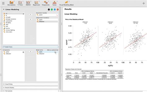 how to model a quadratic term using the visual modeling module in jasp to learn more