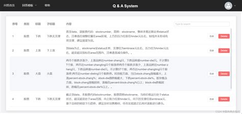 基于知识图谱的前后端（vuedjango）分离的问答系统的设计与实现（三）：前端开发基于知识图谱的前后端分离系统实现 Csdn博客