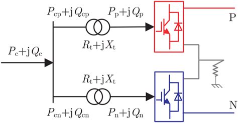 symmetrical bipolar mmc‐based converter station download scientific