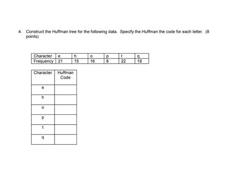 Solved 4 Construct The Huffman Tree For The Following Data