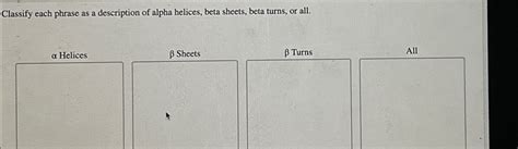 Solved Classify Each Phrase As A Description Of Alpha
