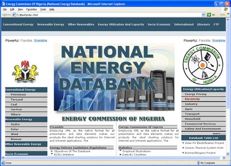 Main Database Interface Of The Nedb Testing Because Some Of The Data Download Scientific