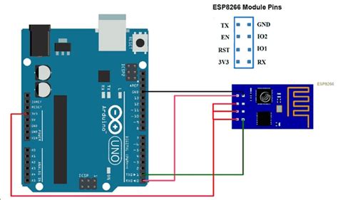 How To Test Connection Of WiFi ESP8266 ESP 01 To Arduino UNO IDE 1 X Arduino Forum