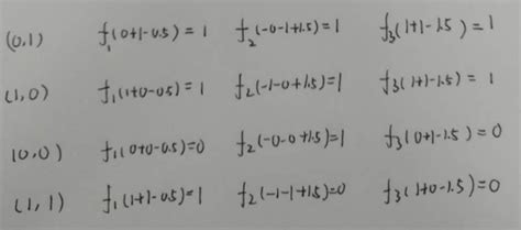 Python Creating An Xor Gate With Existing Gates Stack Overflow