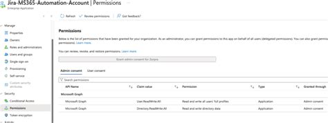 Jira Cloud Automating Entra Id User Attribute Updates Via Automation