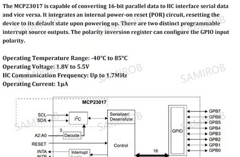 mcp23017 serial interface module iic i2c spi bidirectional 16 bit i o