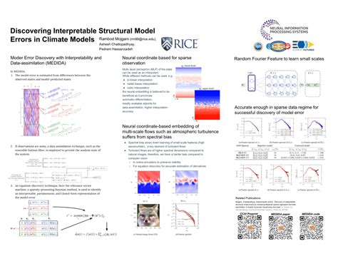Pdf Discovering Interpretable Structural Model Errors In Climate Models