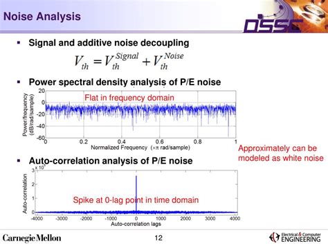 ppt threshold voltage distribution in mlc nand flash