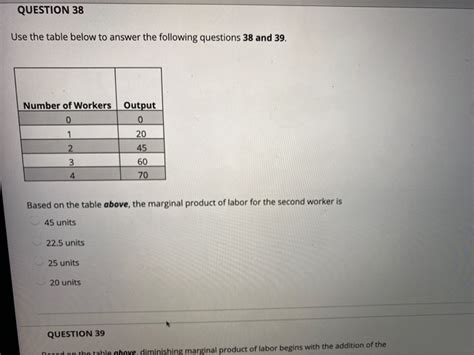 Solved Question 38 Use The Table Below To Answer The